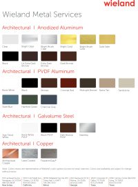 Aluminum Color Chart - Sign Source USA